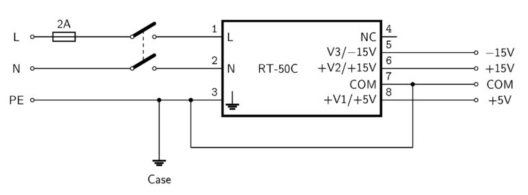 Power supply of the OCRA console – OCRA